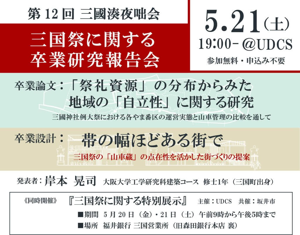 ★動画配信中!!★5月21日（土）第12回三國湊夜咄会 「三国祭に関する卒業研究報告会」を開催しました | UDCS アーバンデザインセンター坂井